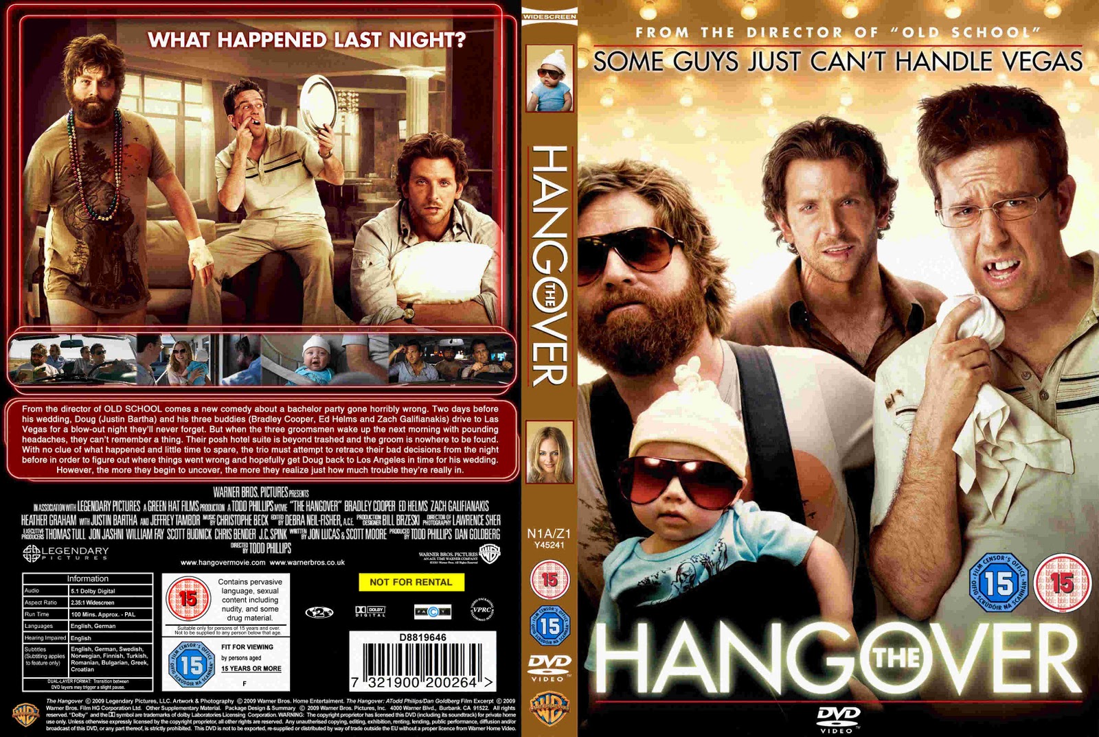 Anishkumar B: The Hangover (2009)